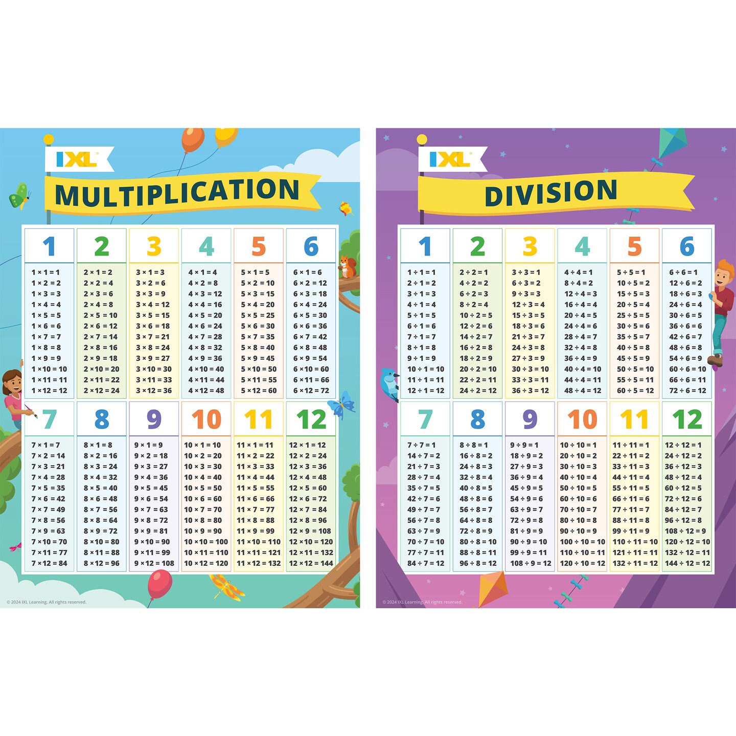 IXL Multiplication and Division Math Posters, Times Table and Division ...
