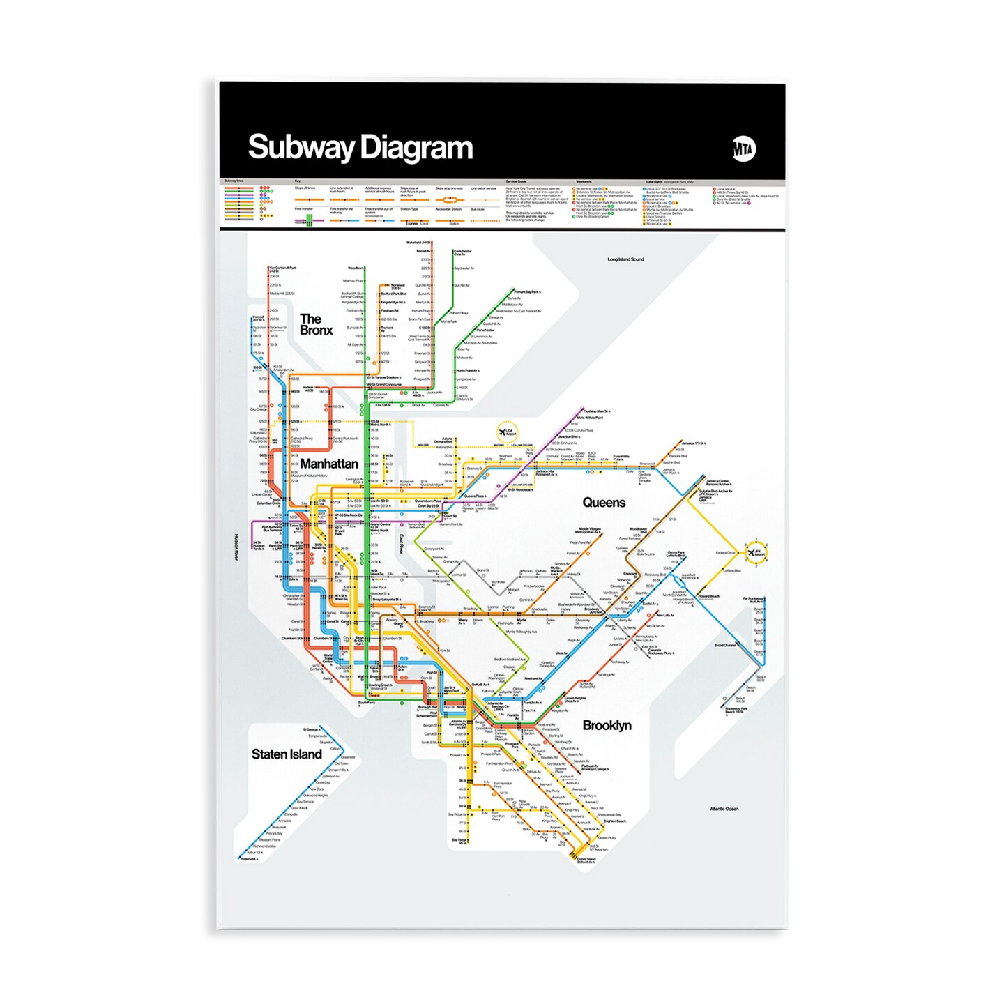 Stupell Industries New York City Urban Subway Diagram Chart Wall Plaque ...
