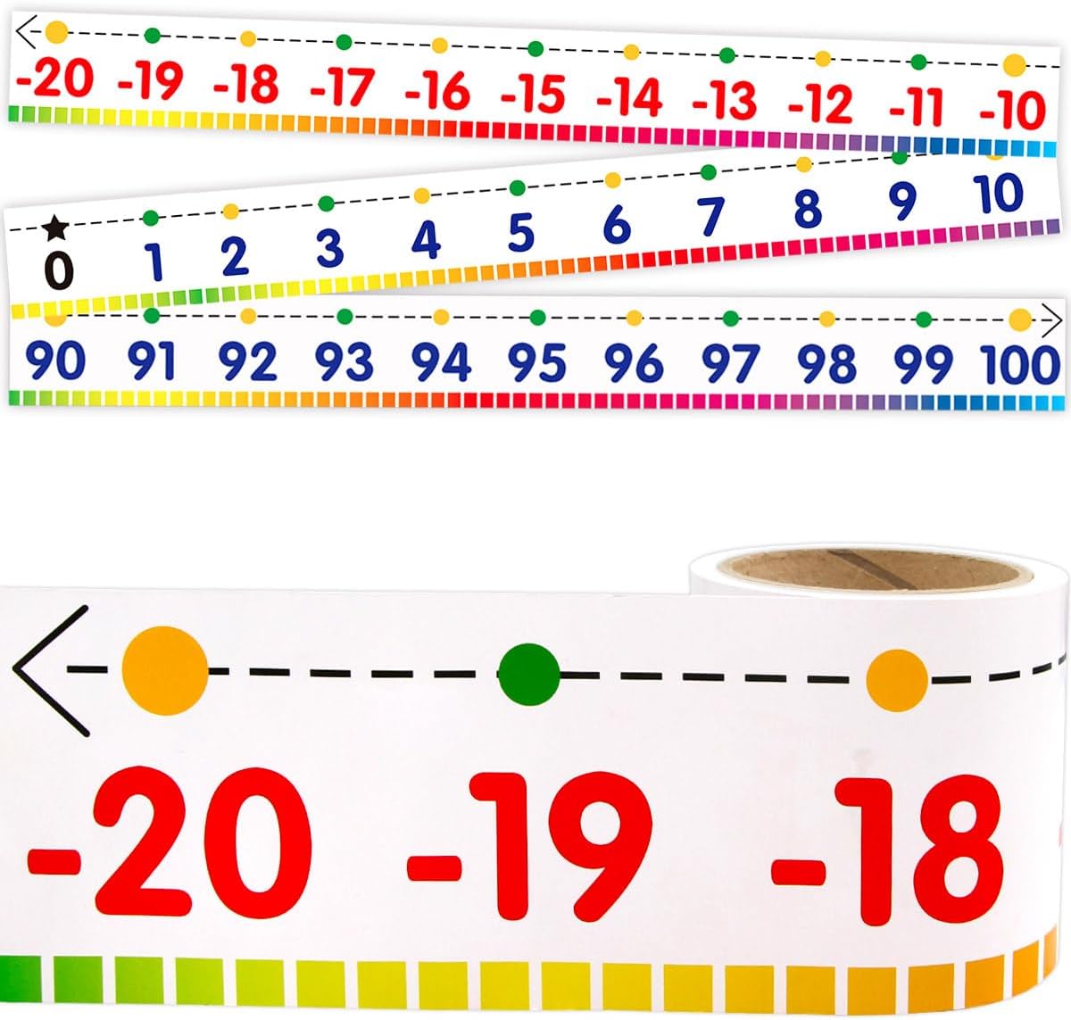 -20 to 100 Number Line for Classroom Wall | Michaels