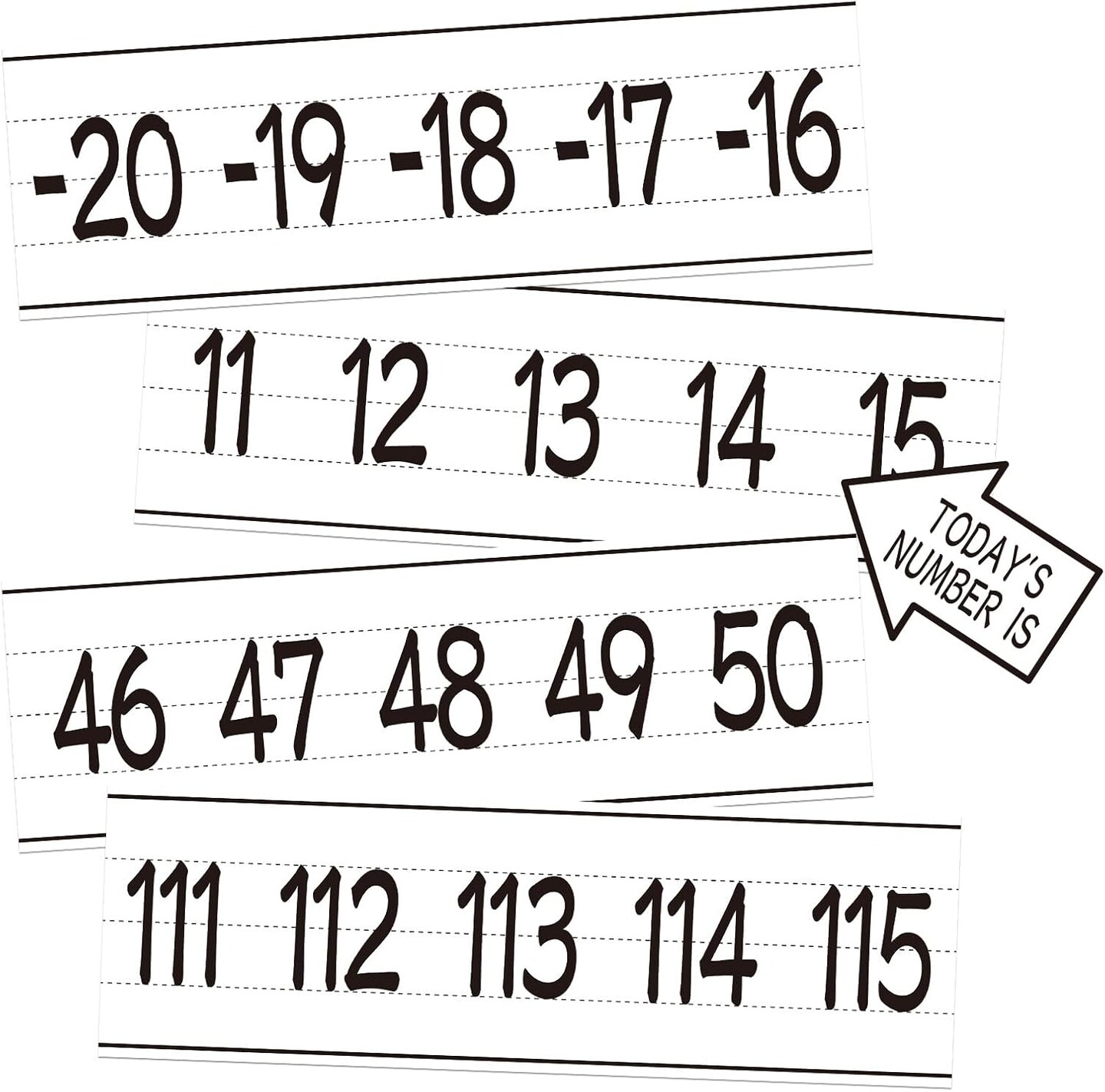 Number Line for Classroom Wall Bulletin Board Borders Decorations ...