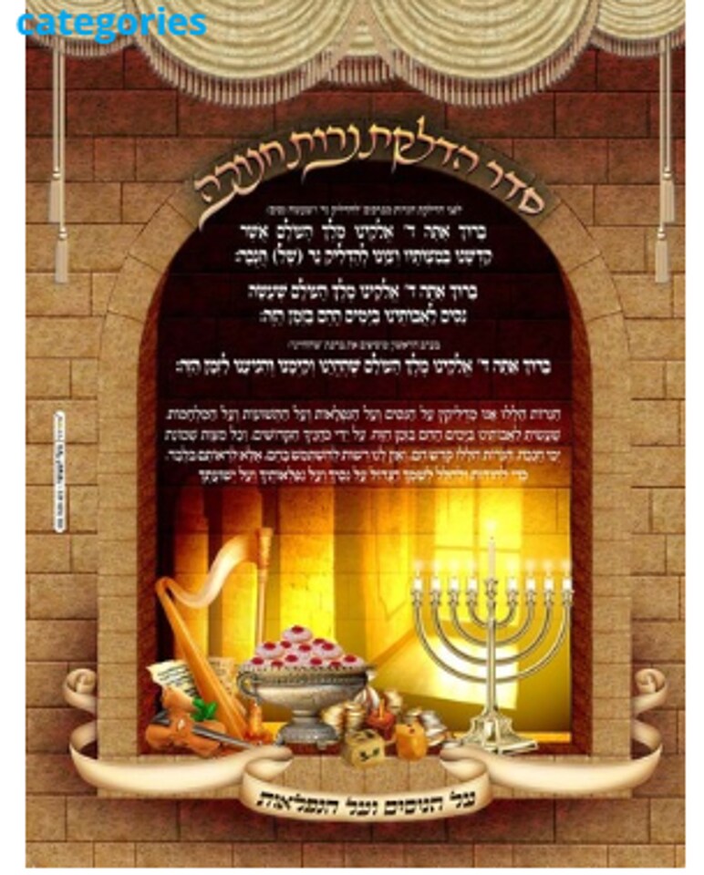 Chanukah Lighting Greetings Card – Blessings & Prayers Display Card for ...