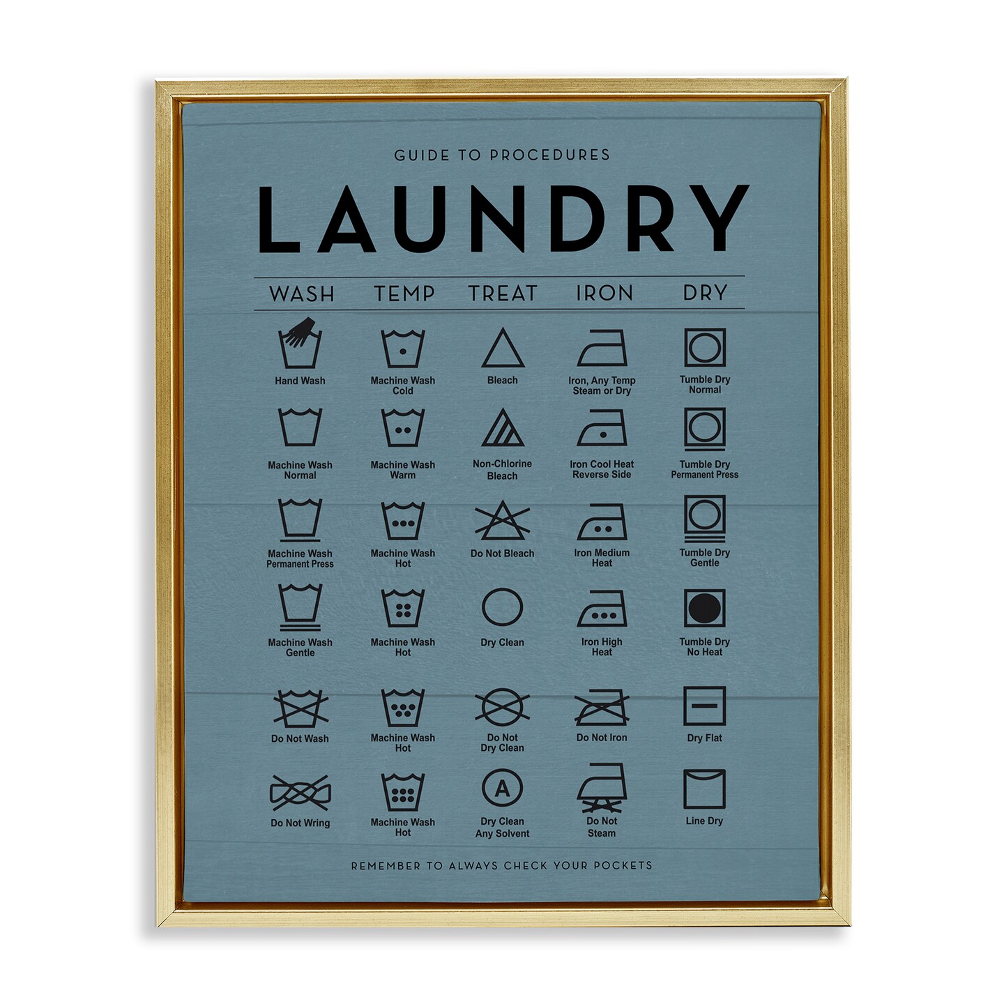 Stupell Industries Detailed Laundry Symbols Guide Floating Frame By Lettered and Lined | Michaels