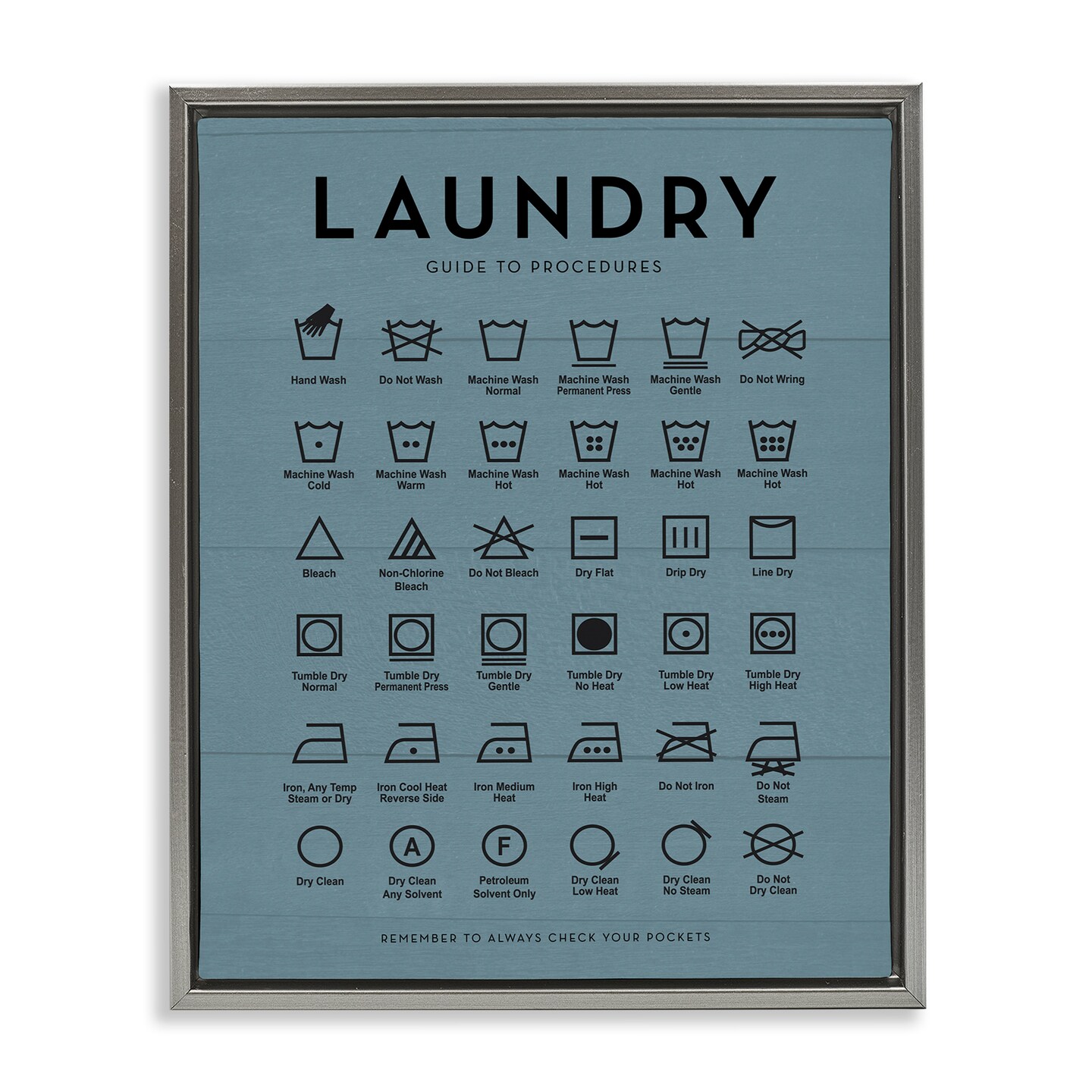 Stupell Industries Laundry Cycles Symbol Chart Floating Frame By Lettered and Lined | Michaels