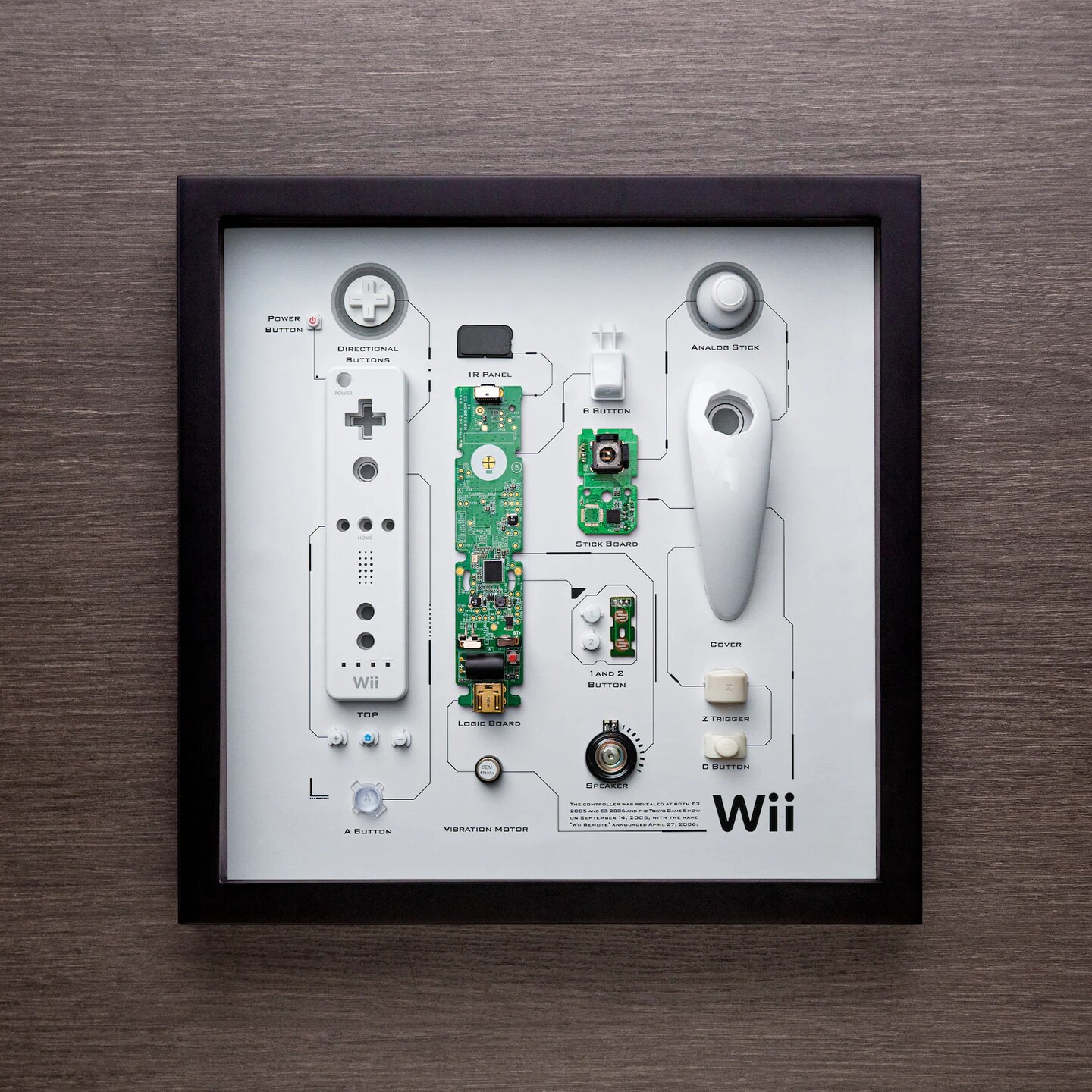 Nintendo Wii Controller Wall Frame Game Console Tear Down Wall Art ...