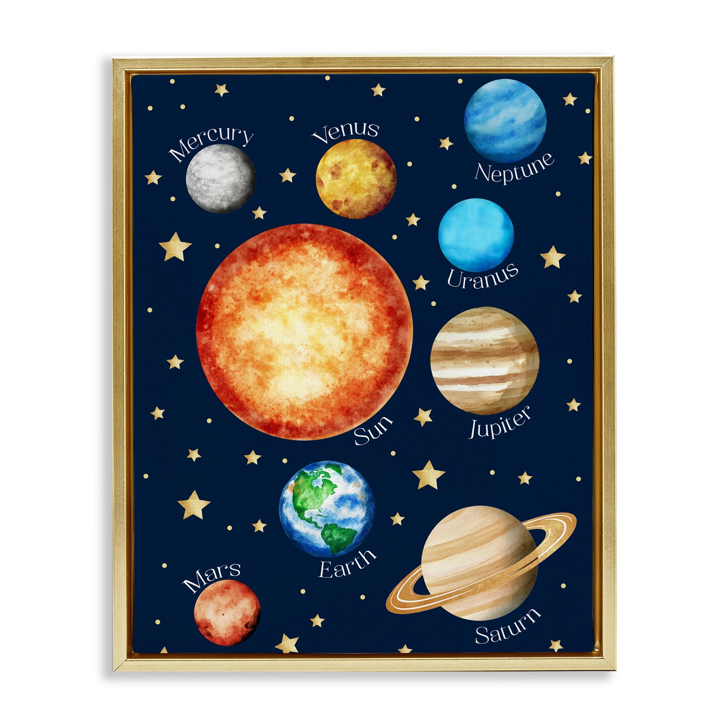 Stupell Industries Educational Solar System Space Floating Frame ...