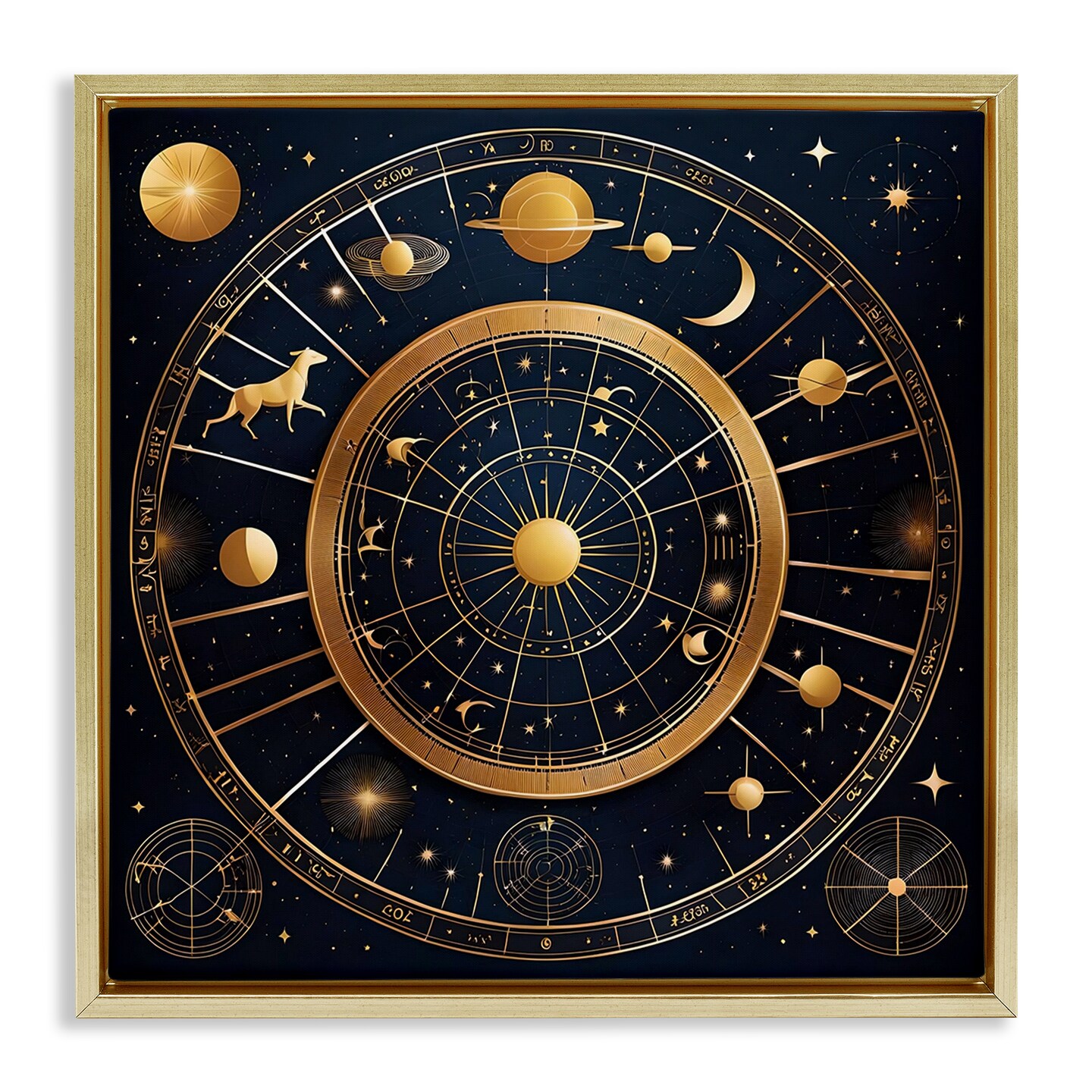 Stupell Industries Astrology Zodiac Birth Chart Floating Frame Design ...