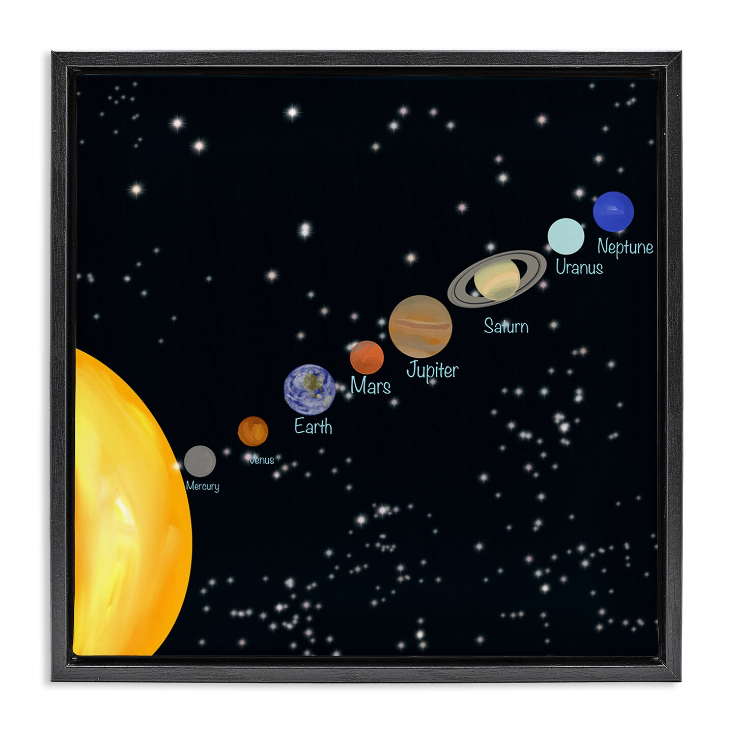 Stupell Industries Solar System Planets Framed Floater Canvas Wall Art ...
