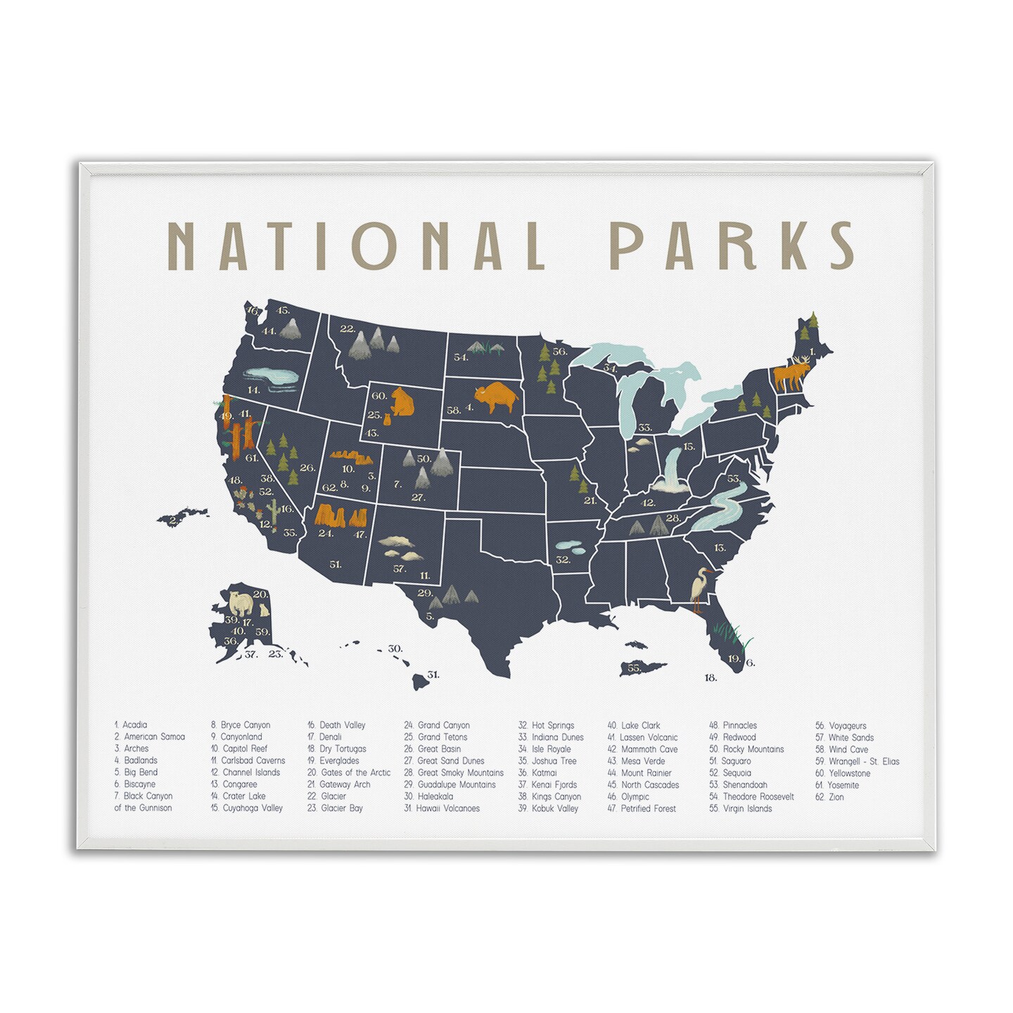 Stupell Industries National Parks United States Adventure Map Blue ...