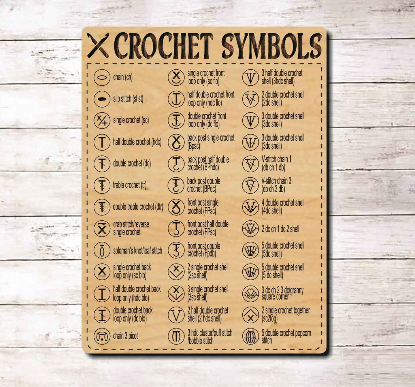 Crochet Symbols Wall Sign ~ Stitch Craft Room Crochet Stitches Diagram ...