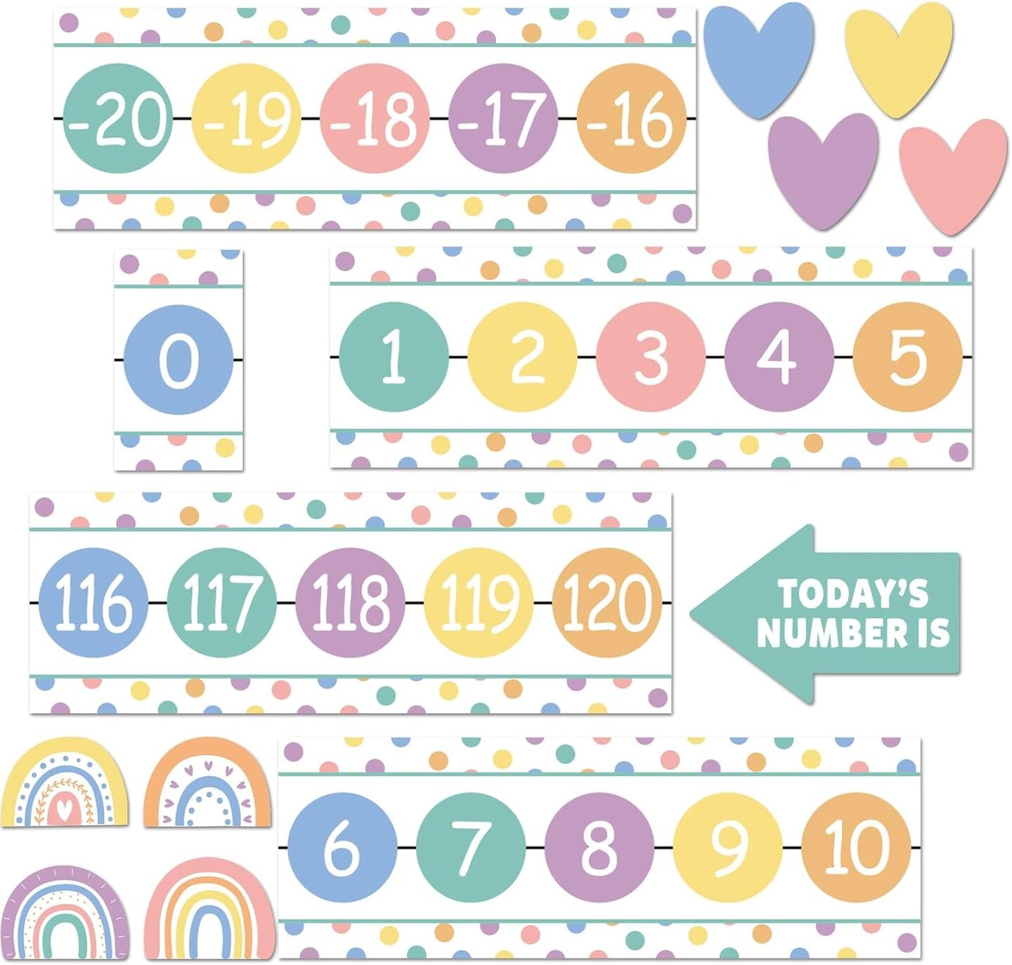 Pastel Color Number Line (-20 to +120) Bulletin Board | Michaels