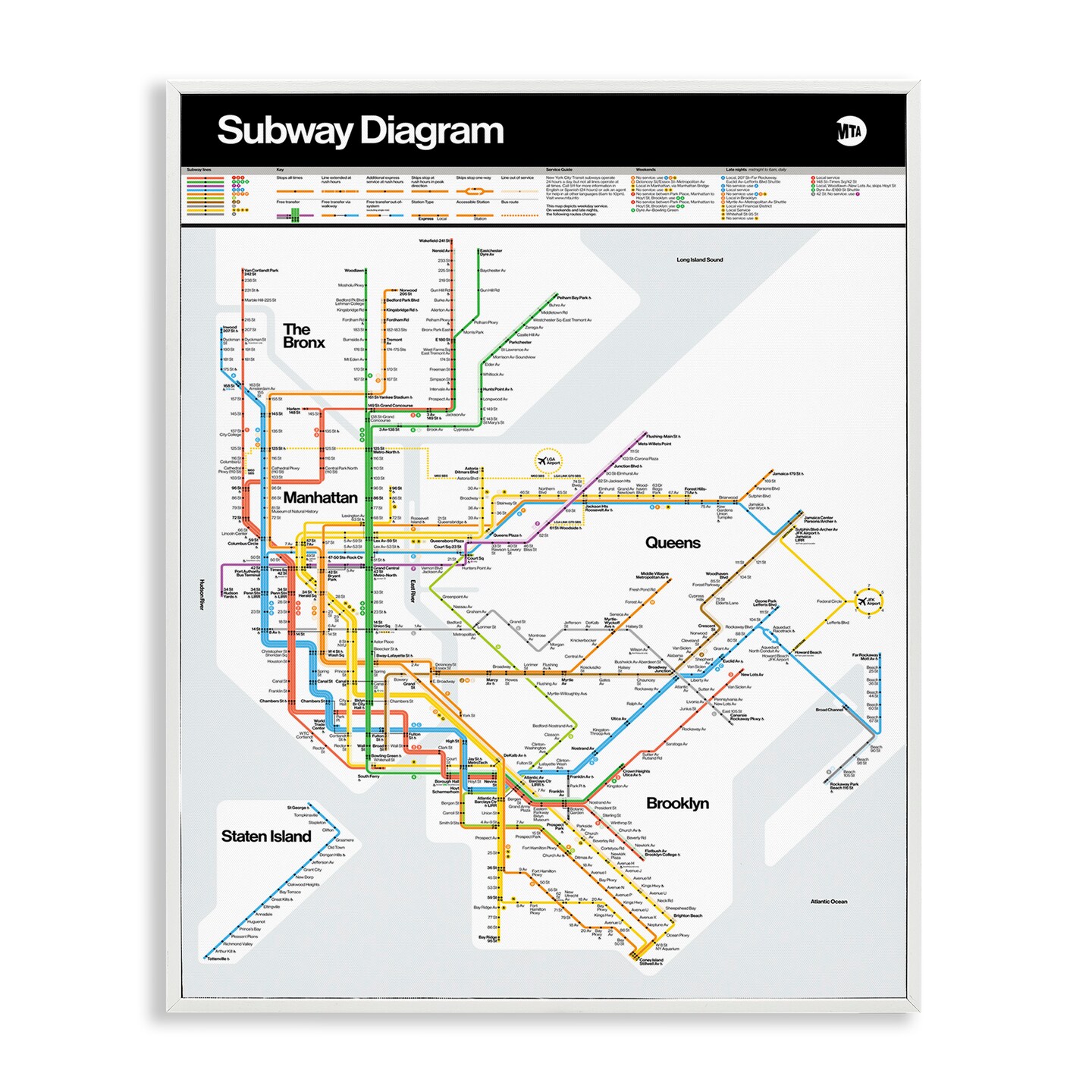 Stupell Industries New York City Urban Subway Diagram Chart Framed ...