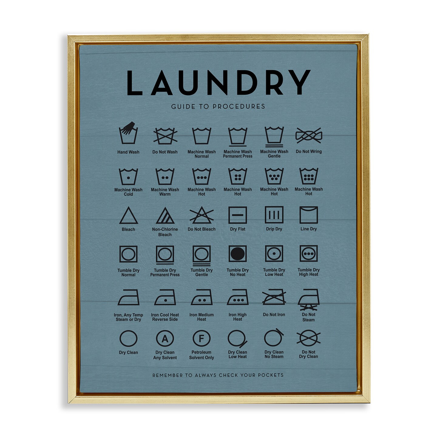 Stupell Industries Laundry Cycles Symbol Chart Floating Frame By Lettered and Lined | Michaels