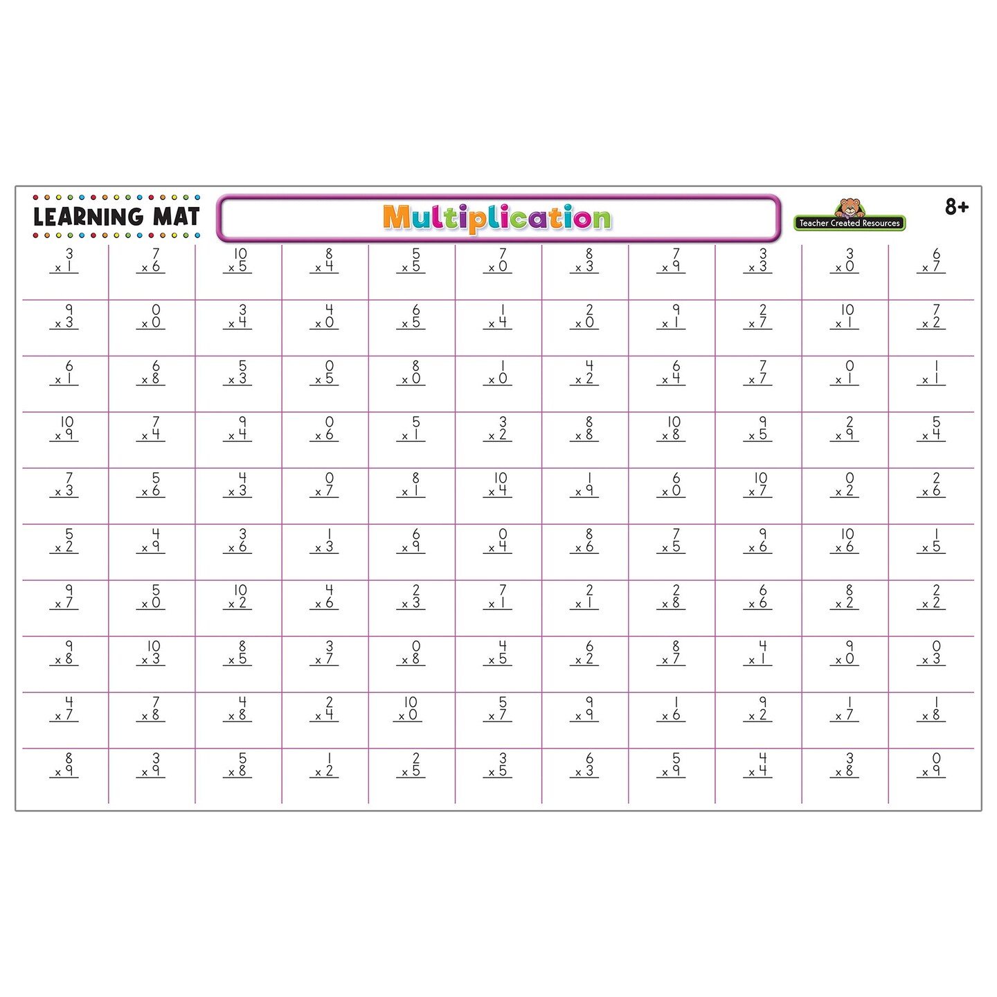 Multiplication Learning Mat | Michaels