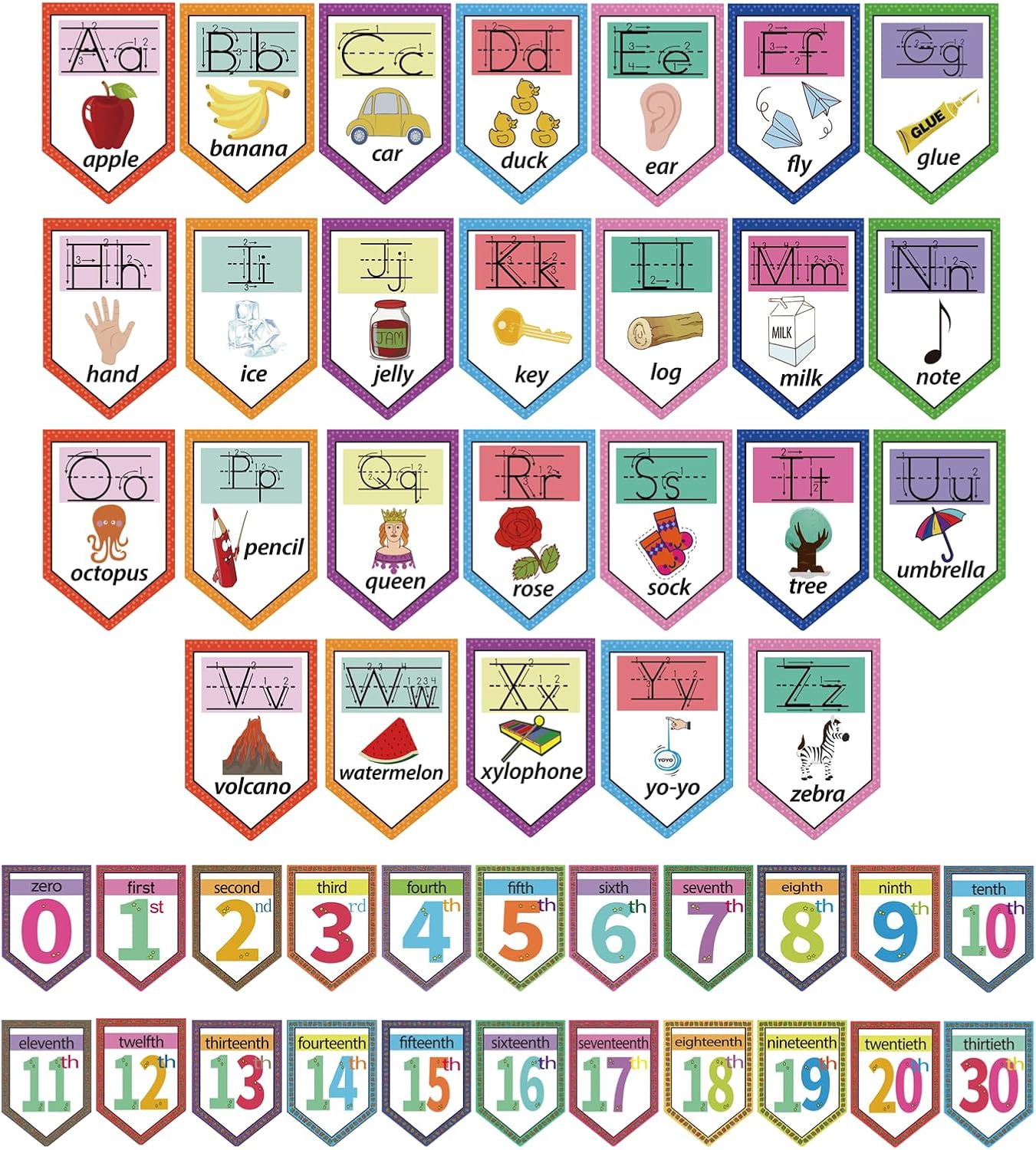 48 Pieces Alphabet and Number Bulletin Board Set (Manuscript Style) 7. ...