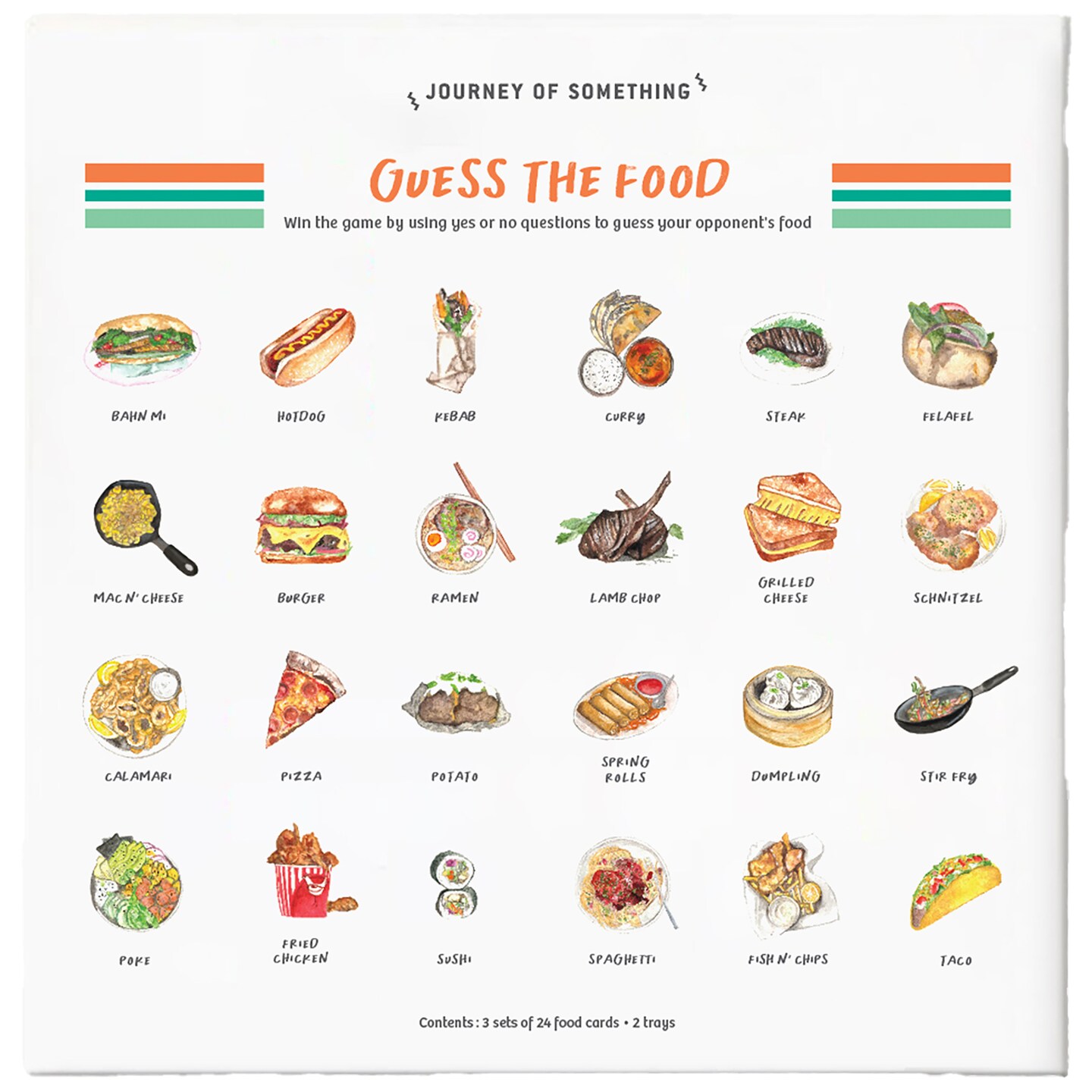 Journey of Something: Guess The Food - Quirky Guessing Party Game, Ask ...