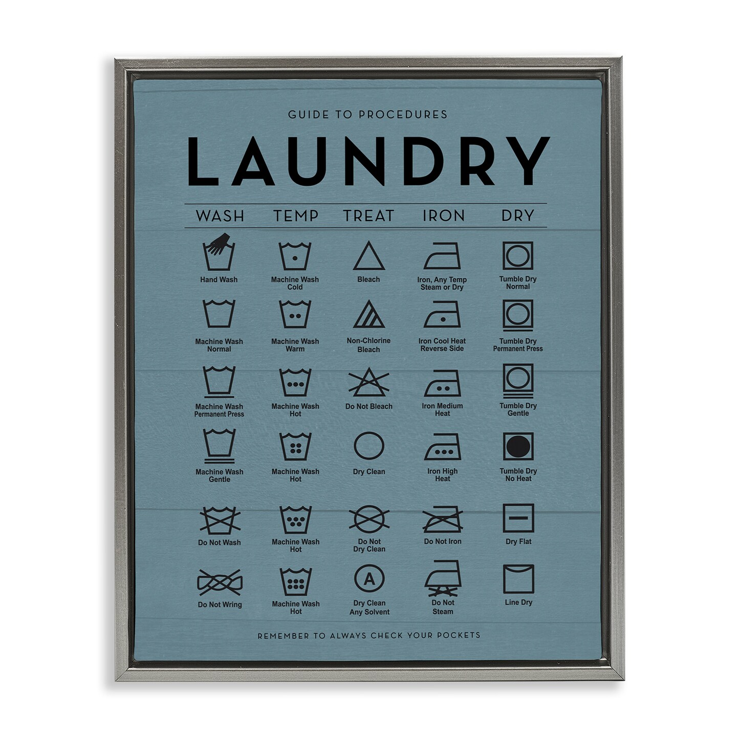 Stupell Industries Detailed Laundry Symbols Guide Floating Frame By Lettered and Lined | Michaels