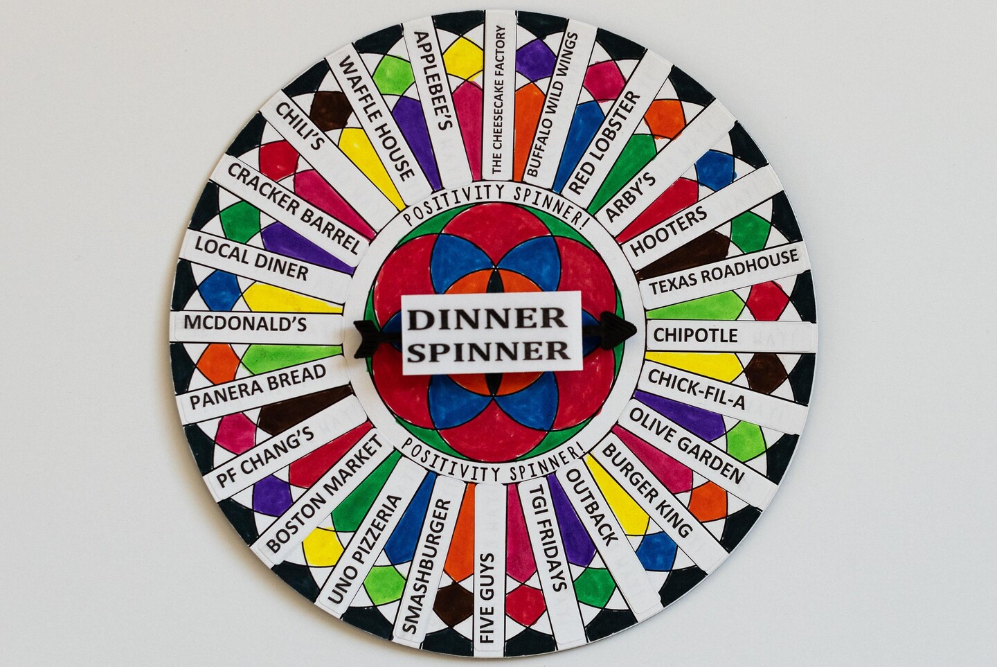 Custom-Personalized Restaurant Dinner Spinner - Choose your favorite ...
