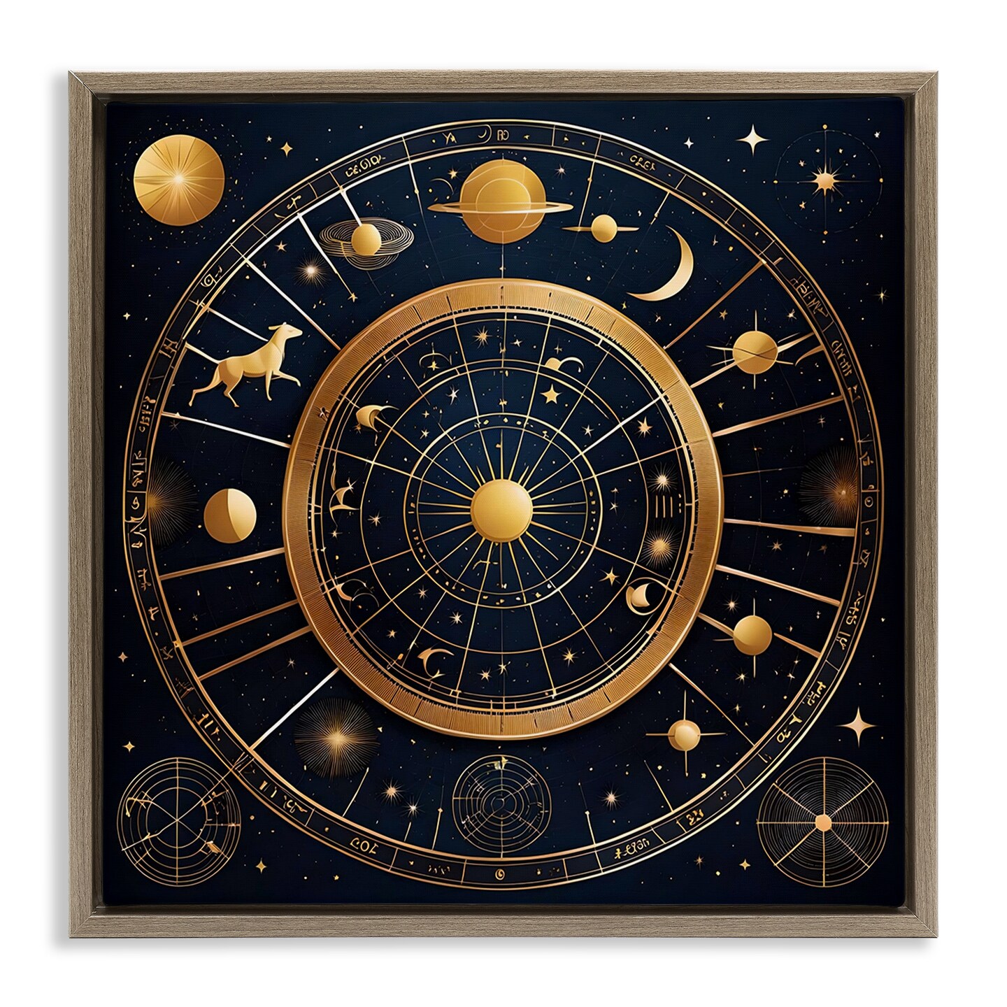 Stupell Industries Astrology Zodiac Birth Chart Floating Frame Design ...