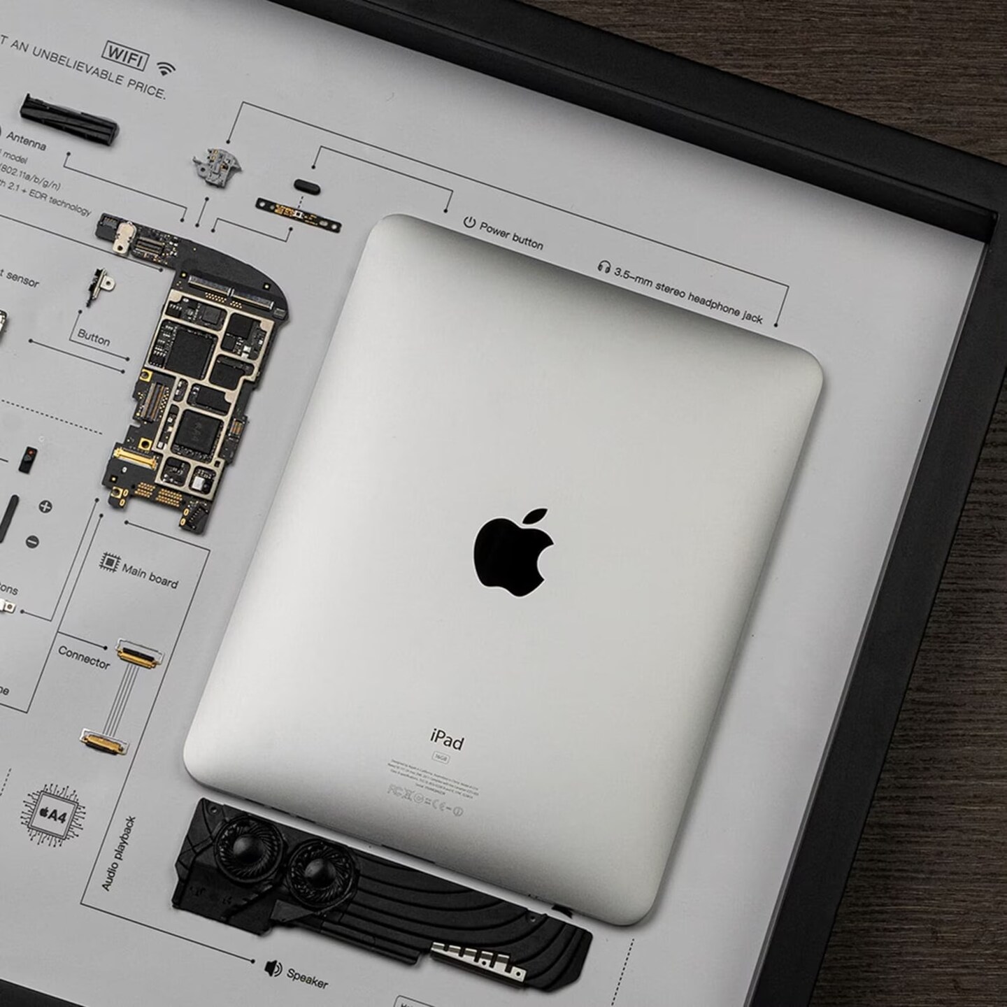 Frame iPad 1st Gen, Must-Have for Apple Fans - iPad Artwork,Create ...