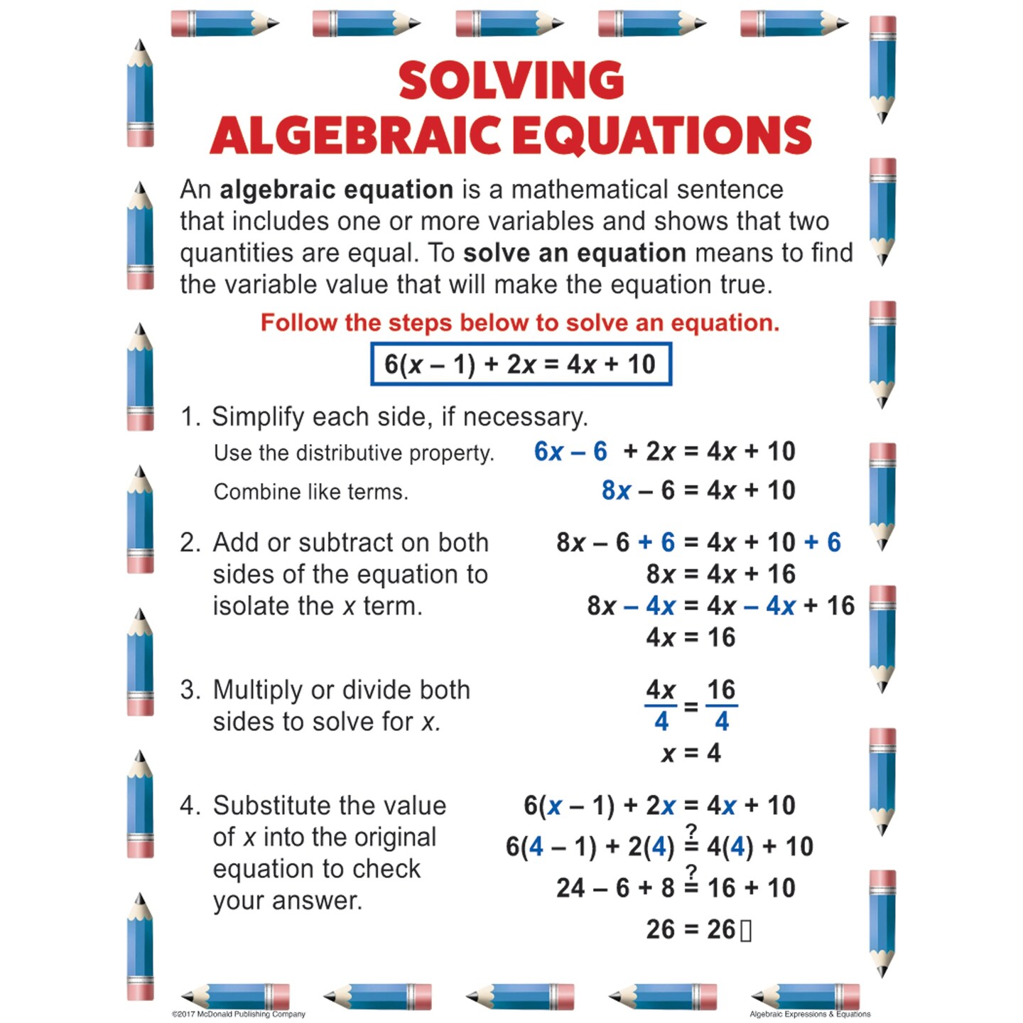 Algebraic Expressions & Equations Posters, Set of 4 | Michaels