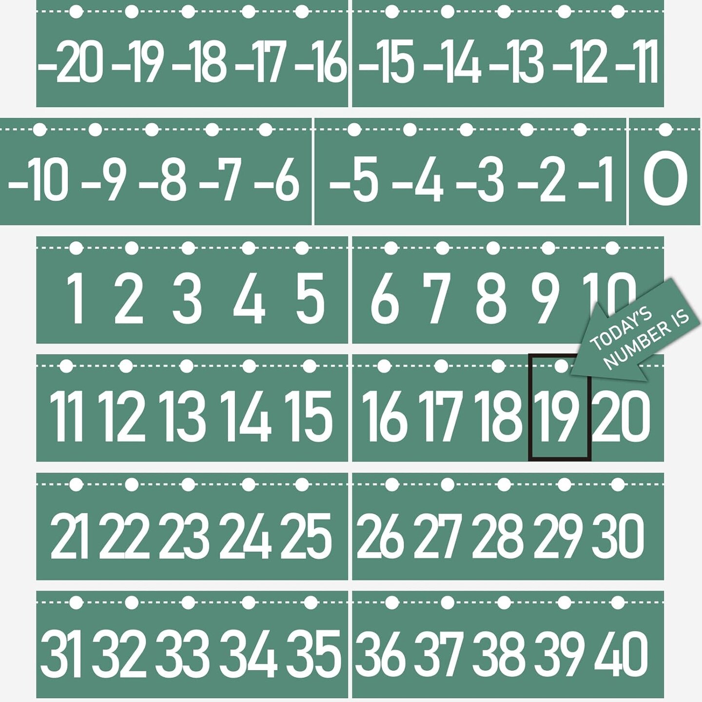 Number Line Bulletin Board -20 to 120 for Wall Classroom (Green) | Michaels