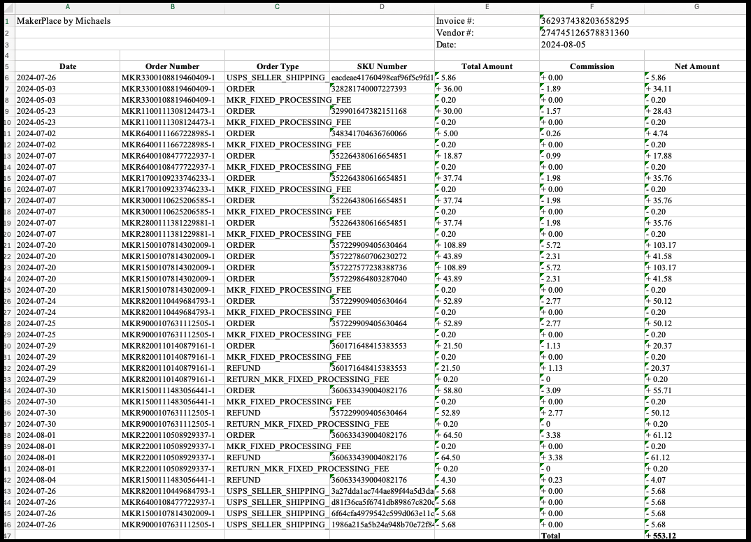 How to Find Seller Payout and Financial Transaction Details on ...
